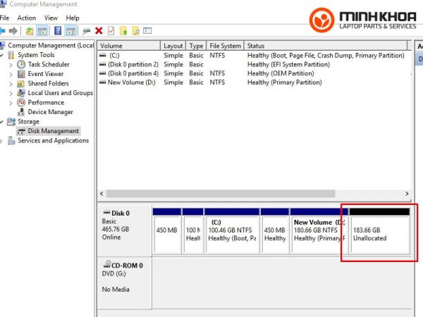 Ổ Cứng Bị Unallocated Và Cách Phục Hồi Hiệu Quả - Laptop Minh Khoa