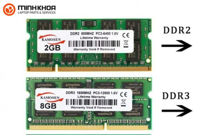 Sự Khác Biệt Giữa Ram DDR2 Và Ram DDR3 Như Thế Nào? - Laptop Minh Khoa