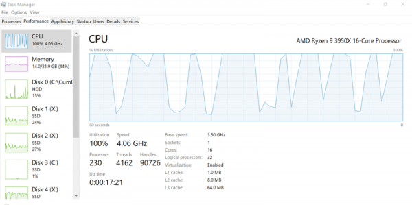 CPU Throttling (throttle, CPU Bị "thọt") Là Gì? 1 Số Cách Khắc Phục - Laptop Minh Khoa