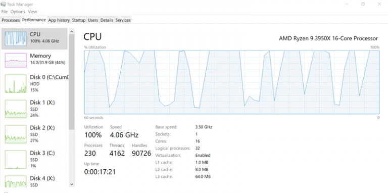 CPU Throttling (throttle, CPU Bị "thọt") Là Gì? 1 Số Cách Khắc Phục - Laptop Minh Khoa